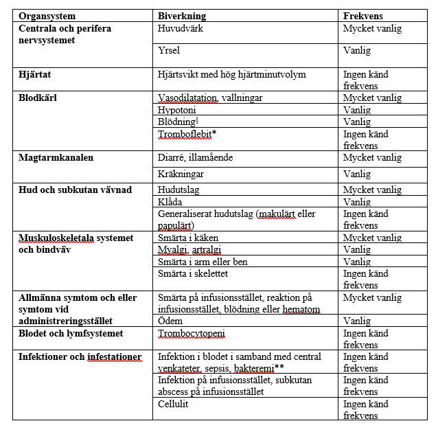 Tresuvi - FASS Vårdpersonal