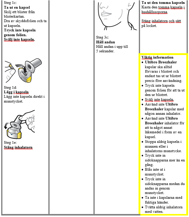 Ultibro Breezhaler inhalationspulver, hård kapsel 85 mikrogram/43 ...