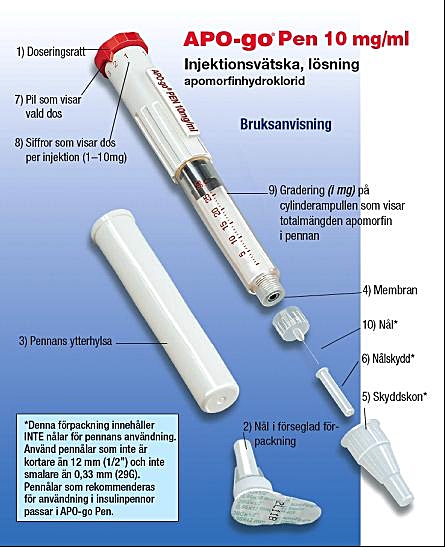 Produkt - FASS Allmänhet